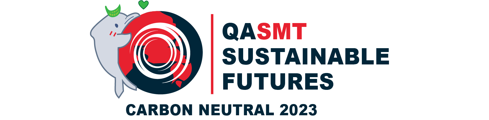 Sustainable futures and the environment